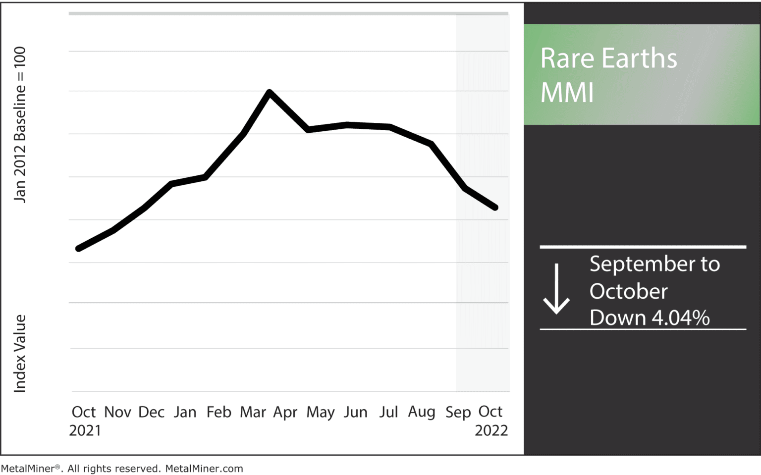 Rare Earth News: A New Push for Independence - MetalMiner