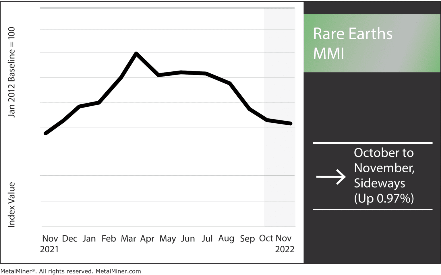 The World Races to Find Alternatives to Chinese Rare Earths
