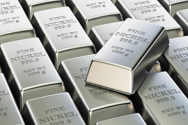 Industrial Metals: Historical Price Trends Over 10 Years