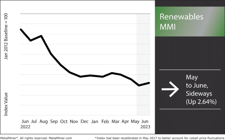 Demand for Electric Vehicles Expands, but Charging Stations Don't